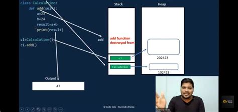 Akash Ranjan Shukla On Linkedin Its Another Day In Learning The Python Todays Content