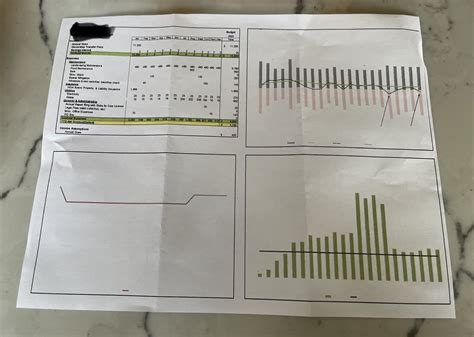 Anyone Have Experience With Hoa Transition From Builder To Homeowner Control R Hoa