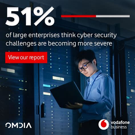 Vodafone Business On Linkedin Cybersecurity Cyberthreat