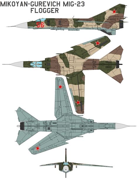 Aircraft Museum Mig 23 Flogger Pictures