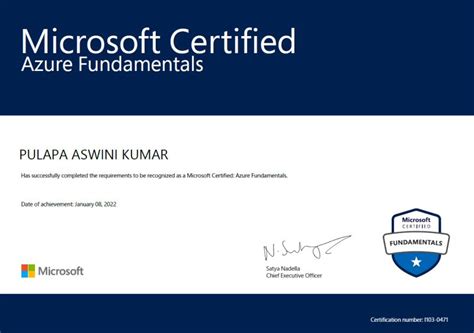 Aswini Kumar Pulapa On Linkedin Azure