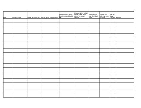Pph Monitoring Chart Pdf