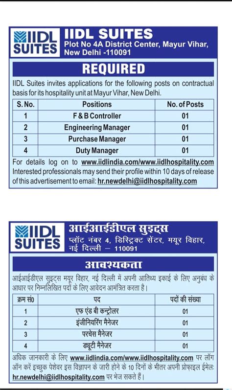 Hiring Tanpreet Kaur