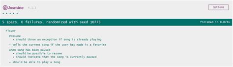 Jasmine Js A Guide To Start Testing From Scratch