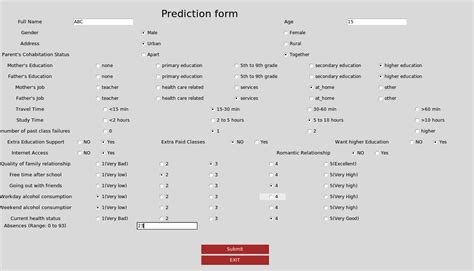 Github Niharika Sharmastudents Pass Fail Model Based On Artificial