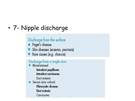 Causes Of Nipple Discharge Nipple Discharge Symptoms Sqxteq