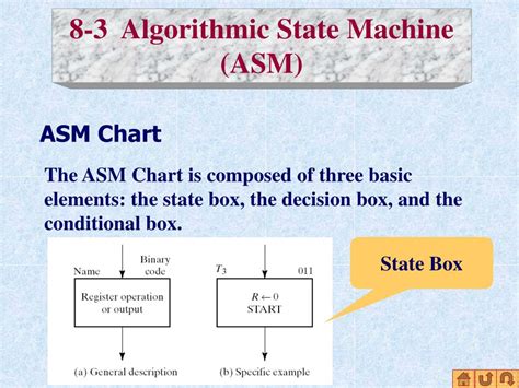 Ppt Chapter 8 Register Transfer Level Powerpoint Presentation Free Download Id 4768545