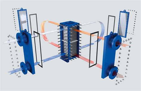 Buy Kelvion Fully Welded Plate Heat Exchangers KBLOC Valveindo Teknik Pratama