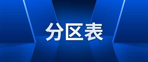 hive分区表：静态分区、动态分区、多重分区介绍 知乎