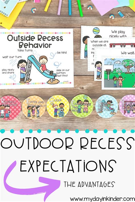 Advantages Of Outdoor Recess Expectations My Day In K