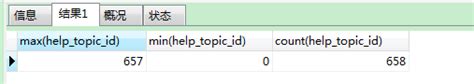 mysql 构造连续的日期 郭大侠 博客园