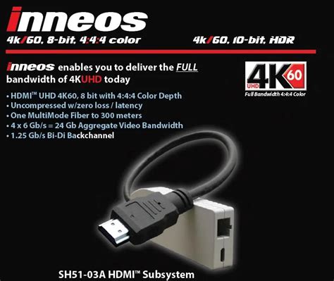 Ldm Product Roundup Vol 23 No 40 Display Daily