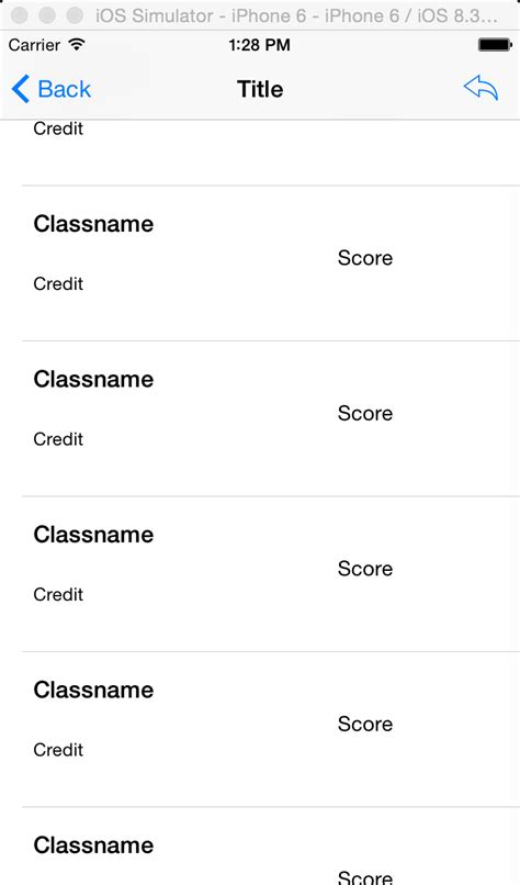 Objective C Ios Data Didnt Sent To Custom Tableviewcell Stack Overflow