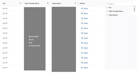 Ag Grid Angulars Optimisations Break Styling Stack Overflow