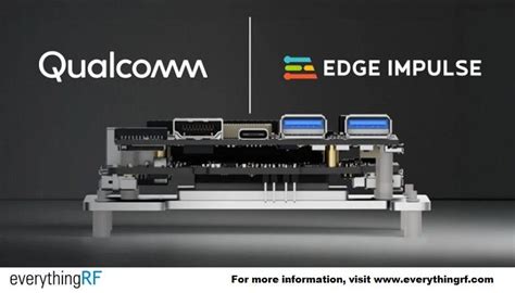 Ai Edgeai Iot Software Aimodel Electronics Everything Rf