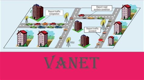 Vanet