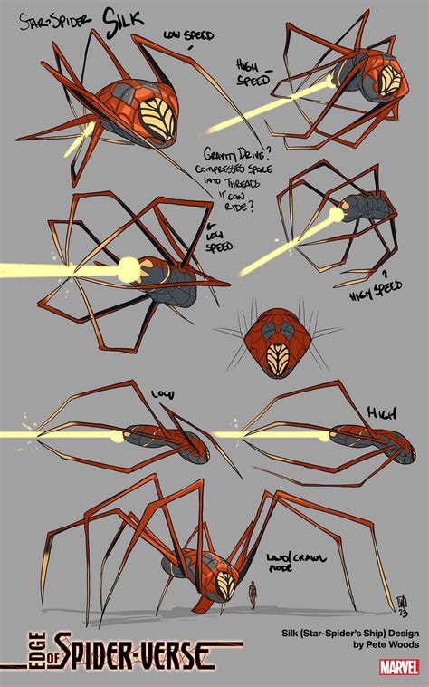 Star Spider Debuts In Edge Of Spider Verse 3 In April 2024