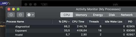 High CPU Usage After Ctrl C In The Terminal Issue Expo Expo GitHub