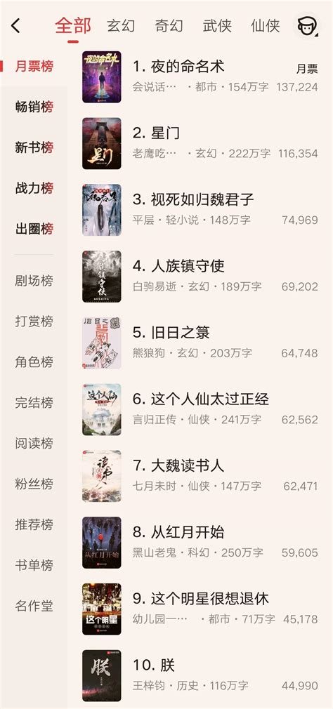 起点月票榜最新排名：王梓钧《朕》进入前十，《夜的命名术》依旧第一 哔哩哔哩