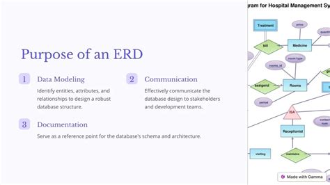 Ppt Export Erd Sql Database Modeler Powerpoint Presentation Free Download Id13186199