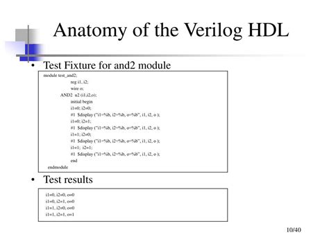 PPT Digital Design And Synthesis With Verilog HDL PowerPoint Presentation ID