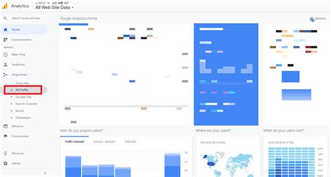 How To Easily Find Your Google For Jobs Traffic Data Ongig Blog