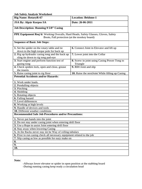 Job Safety Analysis Worksheet Rih Casing Pdf