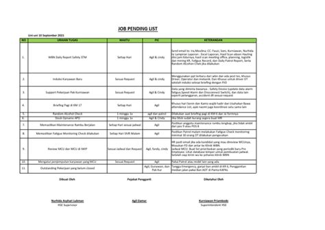 Job Pending List Pdf