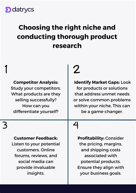 Datrycs On Linkedin Ecommerce Ecommercesuccess Ecommercetips