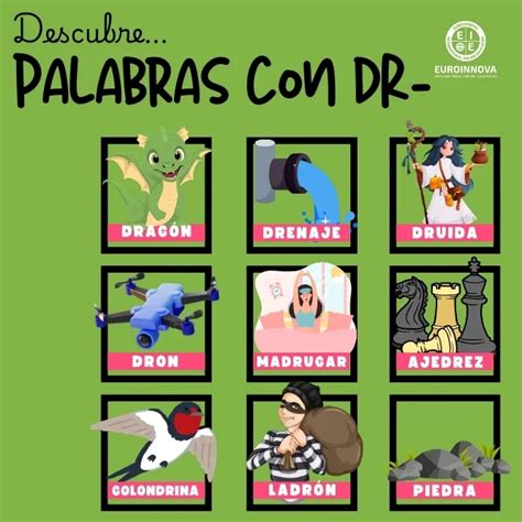 Ejemplos De Palabras Con Dra Dre Dri Dro Dru Euroinnova