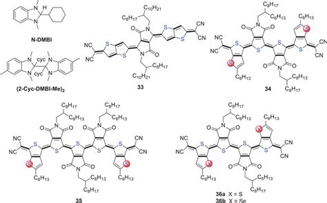 Chemical Structures Of N‐type Dopants And Quinoidal Download Scientific Diagram