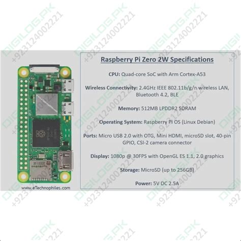 Raspberry Pi Zero 2 W In Pakistan Compact And Powerful Digilog Pk