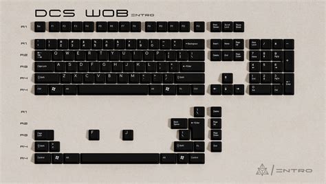 Keycaps Bowl Keyboards