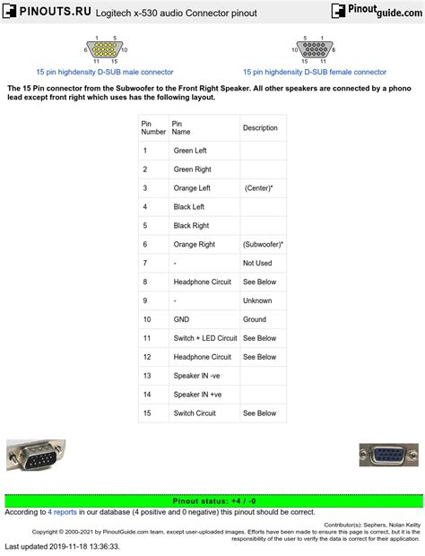 Logitech Z523 Pinout Wiring Diagram