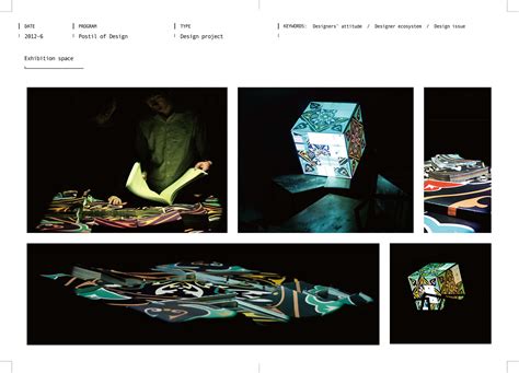 Design Issues On Behance