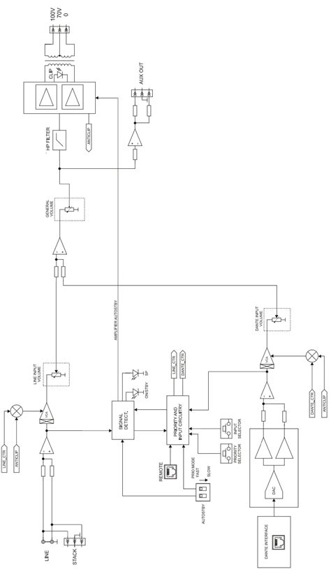Ecler Eca120dn Compact Amplifiers Dante Aes67 Interface Amplifier User Manual Ecler Eca120dn Compact Amplifiers Dante Aes67 Interface Amplifier User Manual