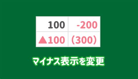 【解決】エクセルでマイナス表示にする方法・表示しない方法 パソコンlabo