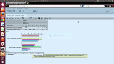 Bonitasoft Bpm Big Data Process Analytics With Wso2 Bam And Pentaho
