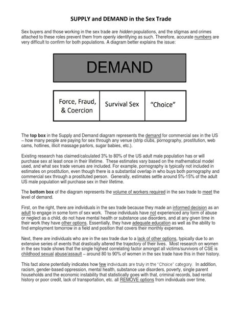 Supply And Demand In The Sex Trade Download Free Pdf Sex Industry