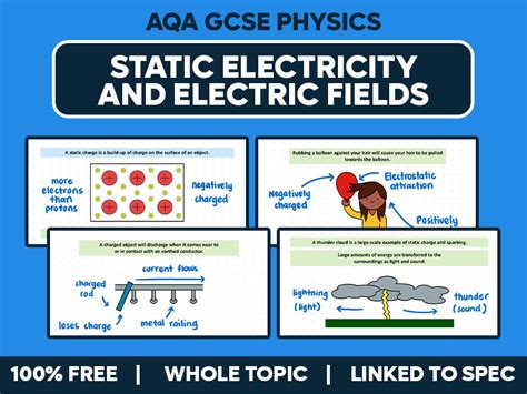 Gcse Aqa Physics Complete Lesson Static Electricity And Electric