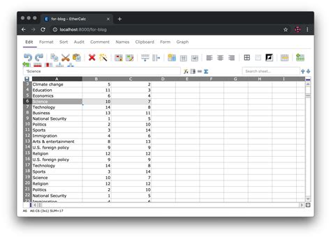 12 Alternativas A Excel Parecidas Similares Y Distintas