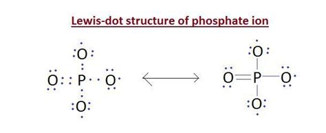 Phosphate Ion
