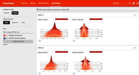 Tensorboard How To Visualize Data Using Tensorboard The Reinforcement Learning Workshop