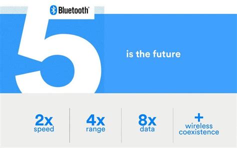Migliori Casse Bluetooth Confronto Guida Allacquisto 2025
