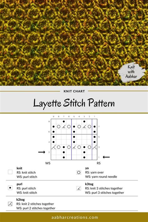 Knitting Stitches 300 Stitch Pattern Ideas To Save Today Knitting