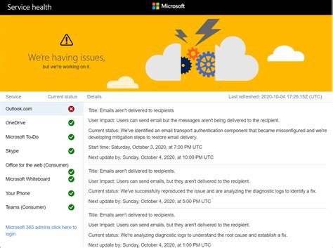 outlook and hotmail not working email issue message not delivered