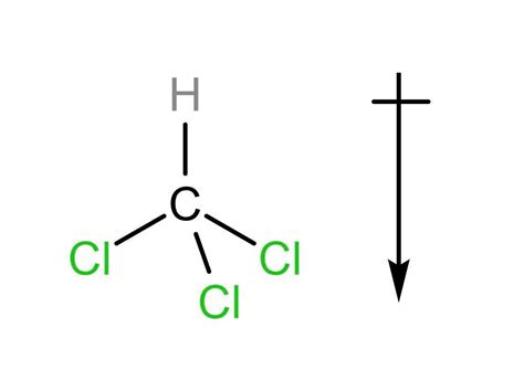 What Is A Dipole Moment Give Four Examples Of Molecules Quizlet