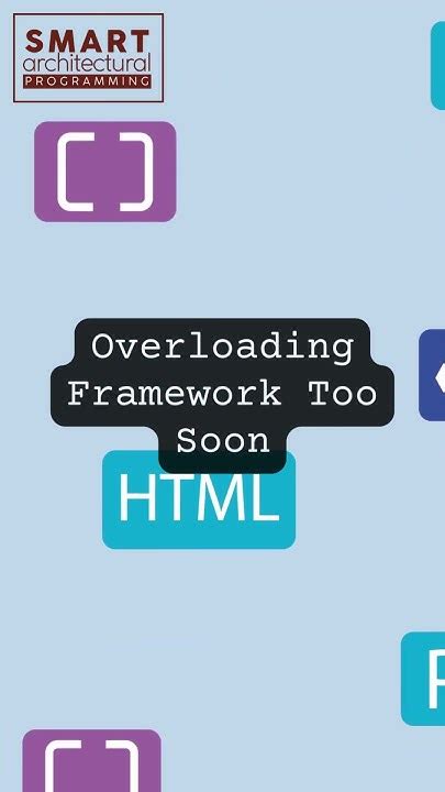 Beginner Web Development Mistakes Part 2 Webdevelopment Webdeveloper