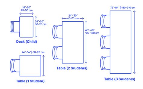 Classroom Layout Desk And Table Sizes Dimensions And Drawings