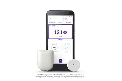 Insulet Announces Ce Mark Approval Of Omnipod® 5 Integration With Abbott Freestyle Libre 2 Plus